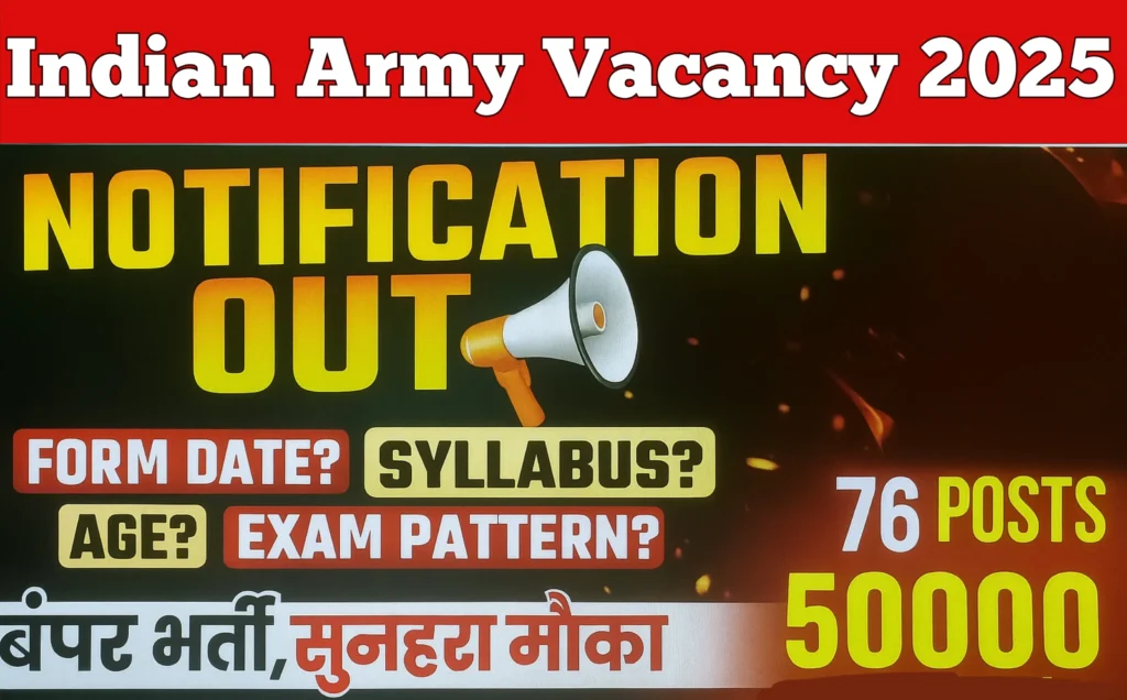 Indian Army NCC Special Entry Vacancy 2025 for 76 Posts with 50000 ...